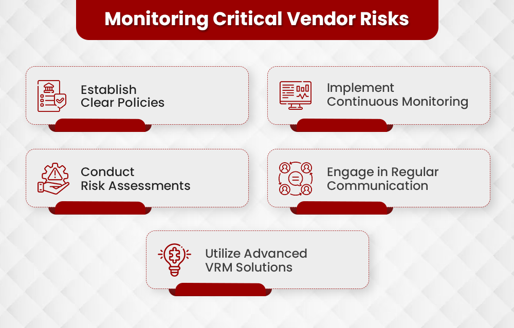 An Ultimate Guide to Vendor Risk Management in 2024